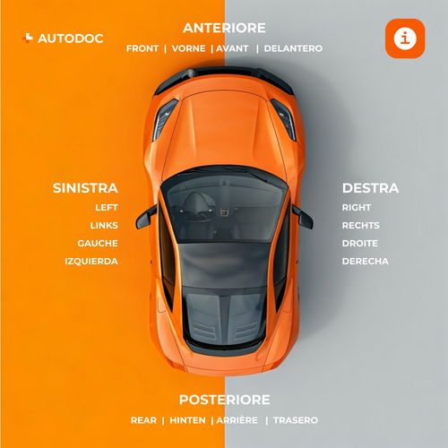 BLIC 5510-00-0557900Q Paraurti per FIAT Scudo Kastenwagen (270, 272 ...