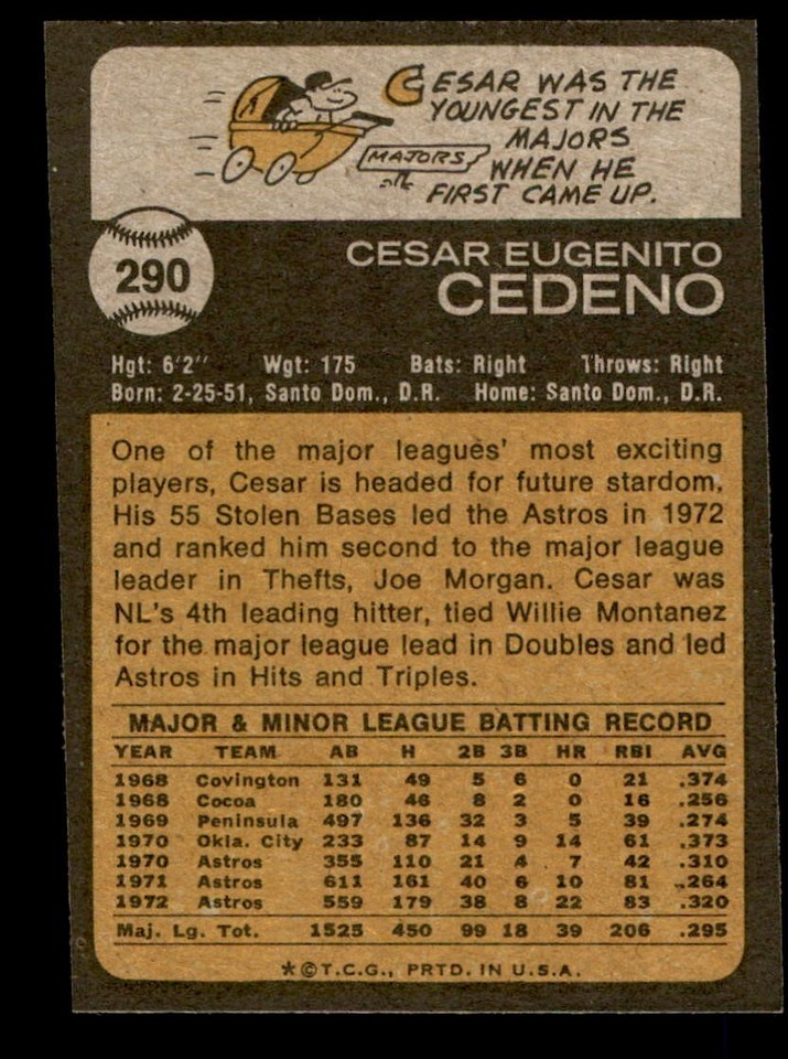 1973 Topps Baseball #290 Cesar Cedeno NM *d8 | eBay