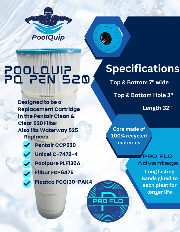 PoolQuip PQ PEN 520 Cartridge 4pk for Pentair Clean & Clear 520 and ...