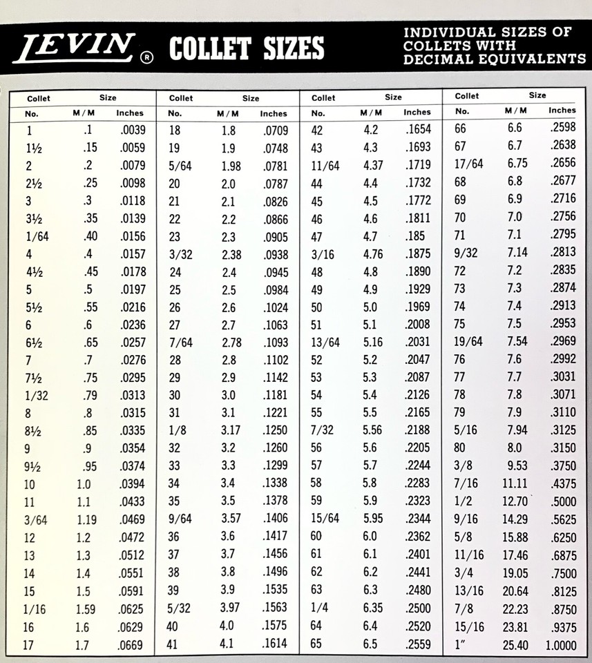 LEVIN 8mm WW Collet, Chuck, Watchmaker's Jeweler's Lathe | eBay
