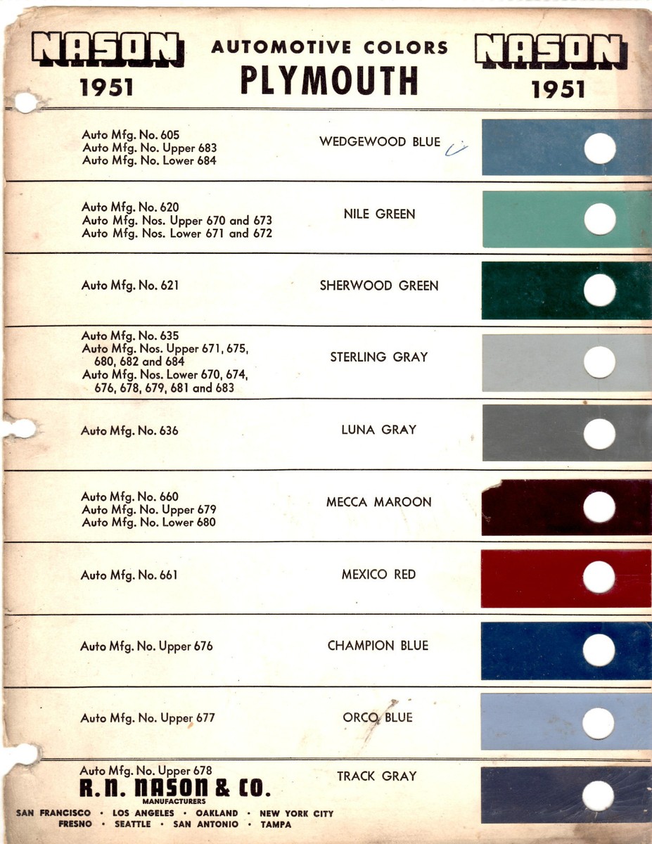 Nason Paint Color Chart