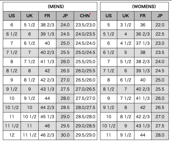 adidas Barricade IF0464 13 Clay Men's Tennis Shoes Training NWT oki | eBay