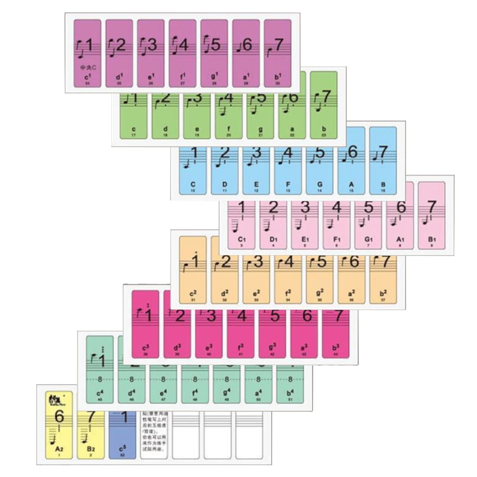 1 Set New 88-Key Electronic Keyboard Piano Key Beginner Note Stickers ...