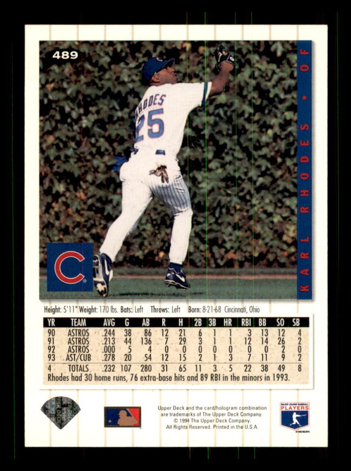 1994 Baseball Upper Deck CC Karl Rhodes Chicago Cubs #489 | eBay