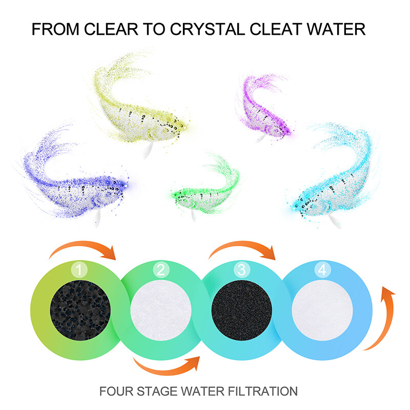 8D Aquarium Filter Media 8-Layer Filter Pads Bio Sponge Foam for Fish ...