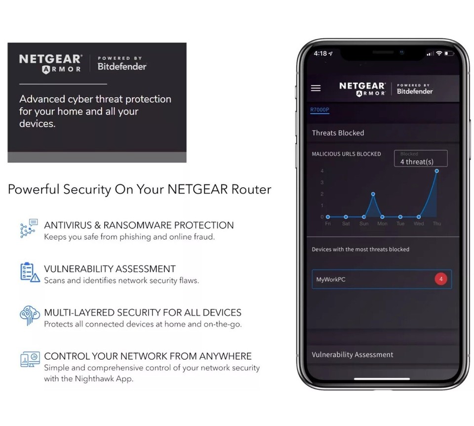 NETGEAR R8000-100NAS NIGHTHAWK X6 AC3200 TRIBAND WIFI ROUTER ...