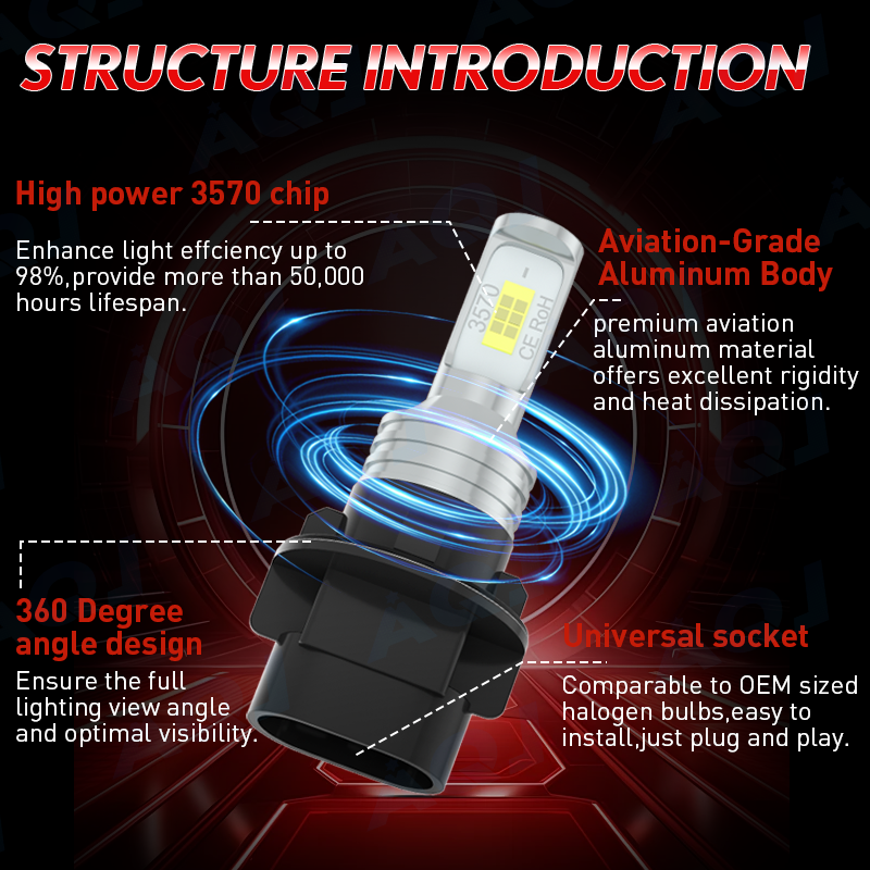 2pcs LED Kit for Honda TRX250EX Bulb 12v Replace 34901 HN6 A31 34901 ...