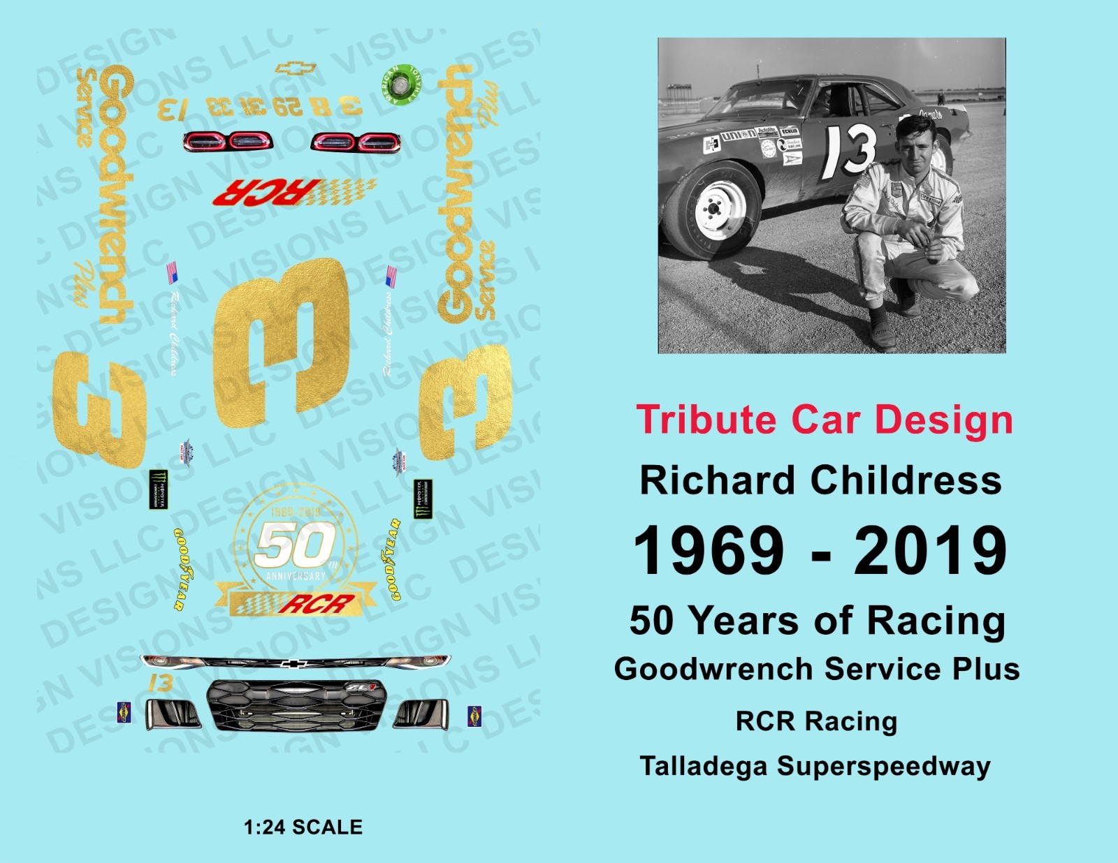 1969 to 2019 - RCR Racing - Waterslide Decals 1:24 Scale Tribute Car ...
