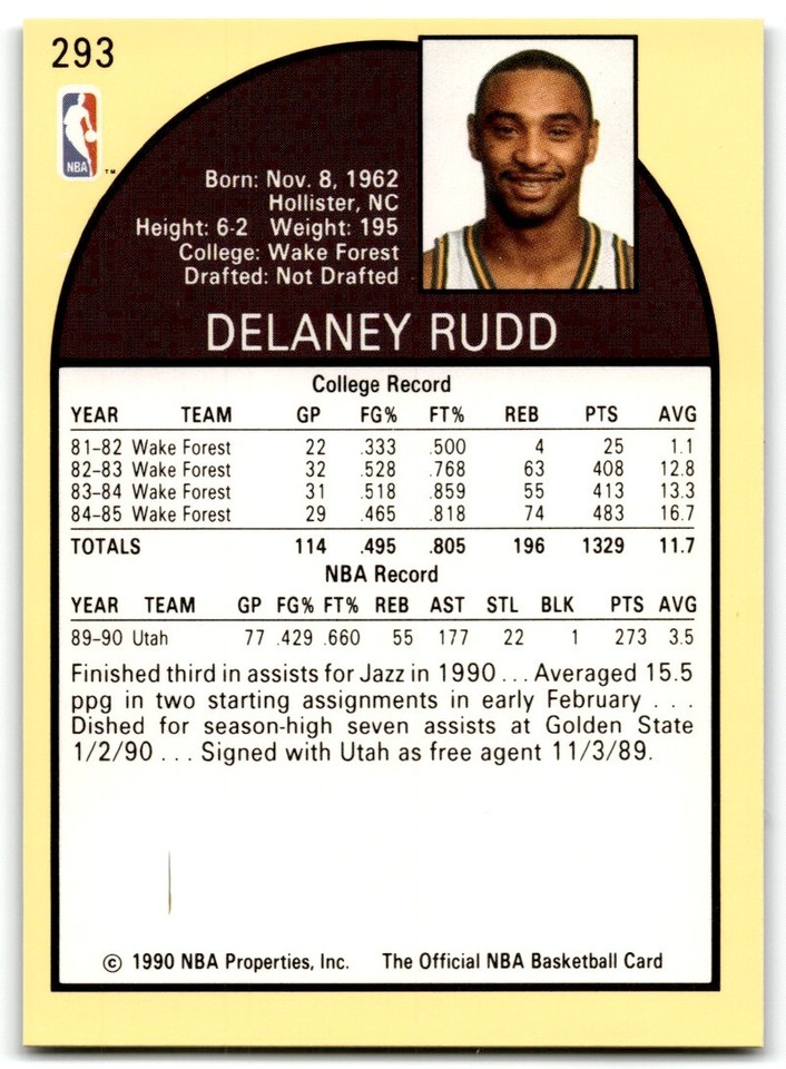 1990-91 Hoops Delaney Rudd Rookie Utah Jazz #293 | eBay