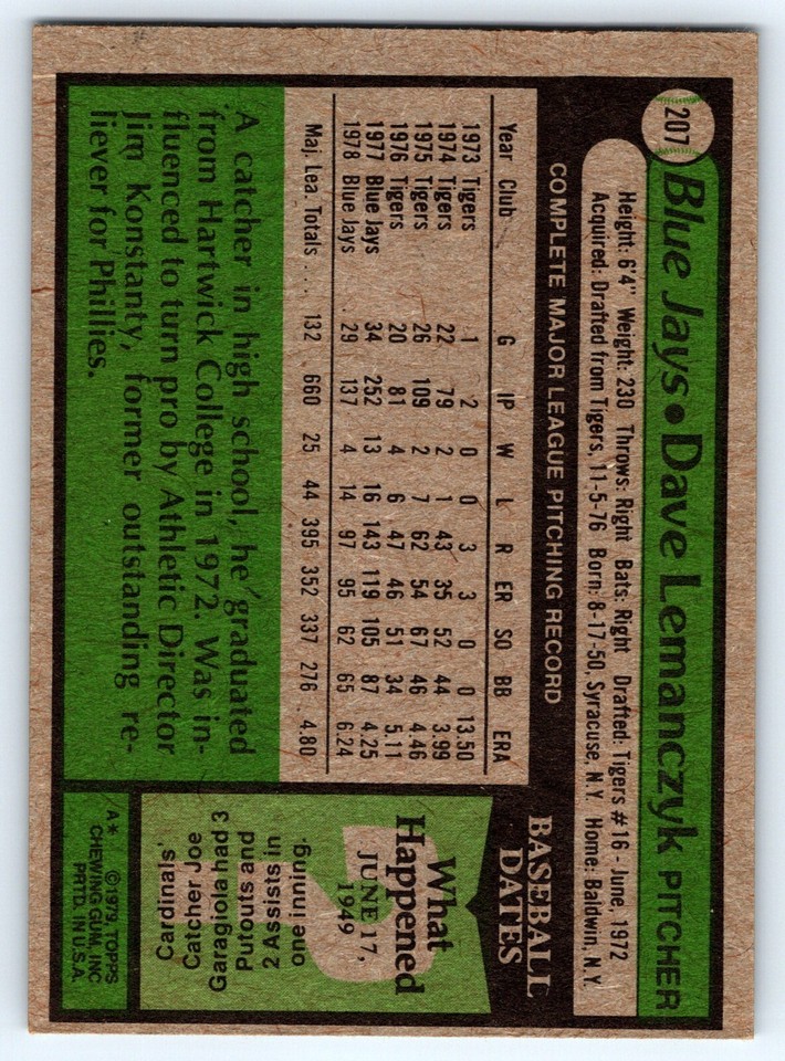 1979 Topps Dave Lemanczyk #207 Autograph / Signed in person Toronto ...