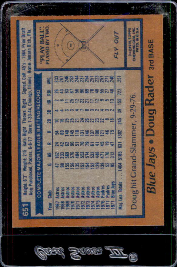 1978 Topps #651 Doug Rader Toronto Blue Jays - Nice Card | eBay