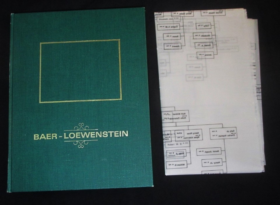 Baer-Loewenstein Genealogy History Family Photos Large Family Tree ...
