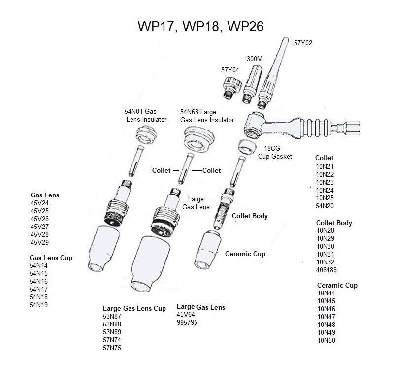 TIG Welding Gas Lens 45V26 3/32” Collet Body 45V26 Fit TIG 17, 18, 26 ...