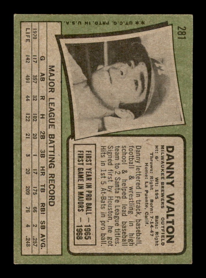 1971 Topps Baseball #281 Danny Walton VG/EX *d6 | eBay