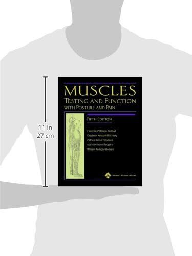 Muscles: Testing and Testing and Function with Posture and Pain ...