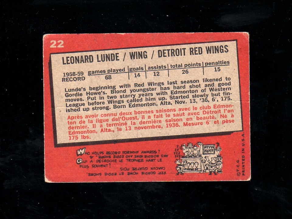 1959-60 Topps #22 Len Lunde | eBay