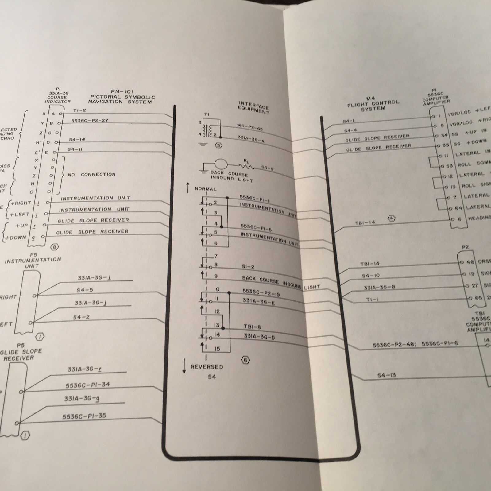 Collins PN-101 Nav System Install Manual | eBay