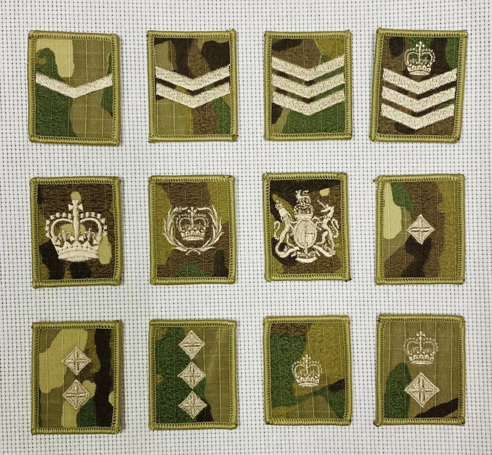 Pak Army Rank Insignia - Infoupdate.org