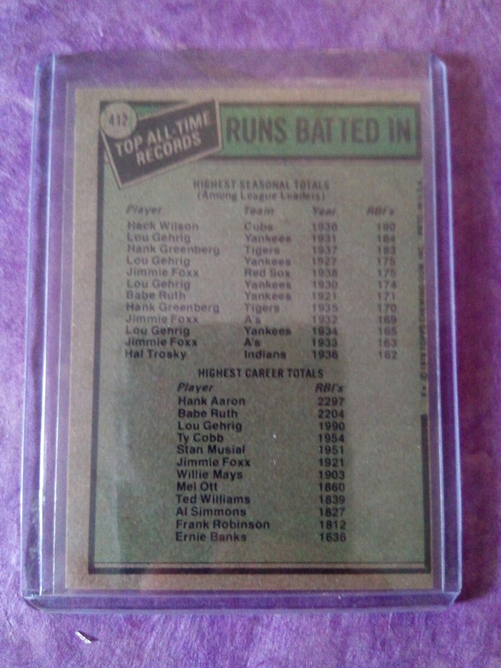 MLB Topps Card 1979 HANK AARON - HACK WILSON - ALL-TIME RECORD HOLDERS ...