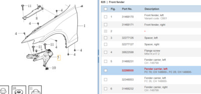 New Genuine Volvo S60 V60 V60CC Left Drivers Side Front Fender Carrier ...