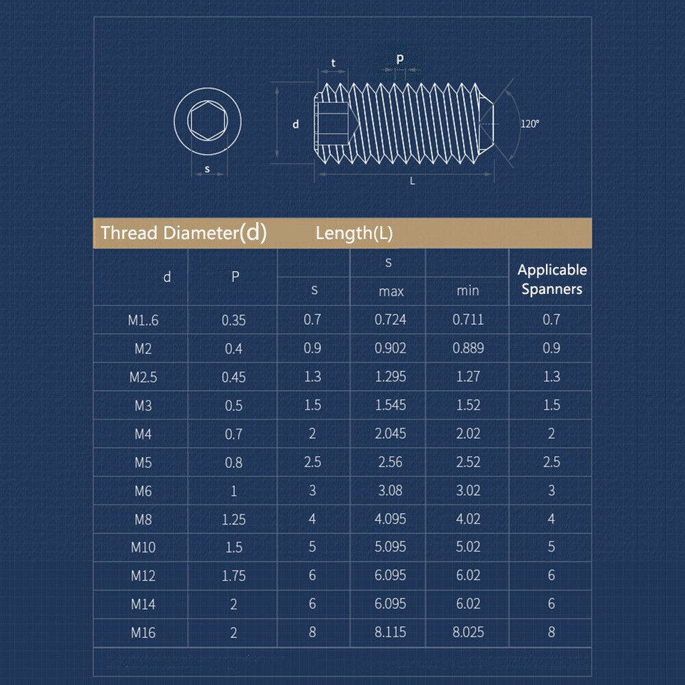 GRUB SCREWS BRASS CUP POINT ALLEN KEY SOCKET SET SCREWS METRIC M5/6/8MM ...