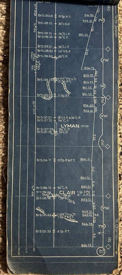 Vintage CHICAGO BURLINGTON & QUINCY R.R. CB&Q Railroad Alignment Chart ...