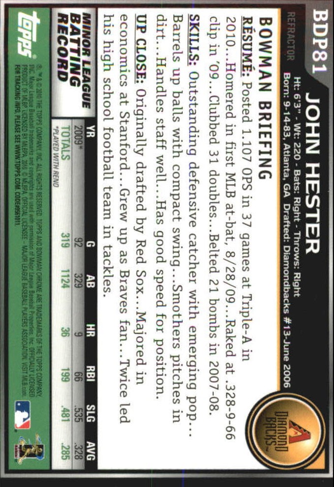 2010 Bowman Chrome Draft Refractors Baseball Card #BDP81 John Hester | eBay