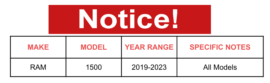 4WD For Ram 1500 2019-2023 Front Wheel Hub Bearing Assembly 22 in ...