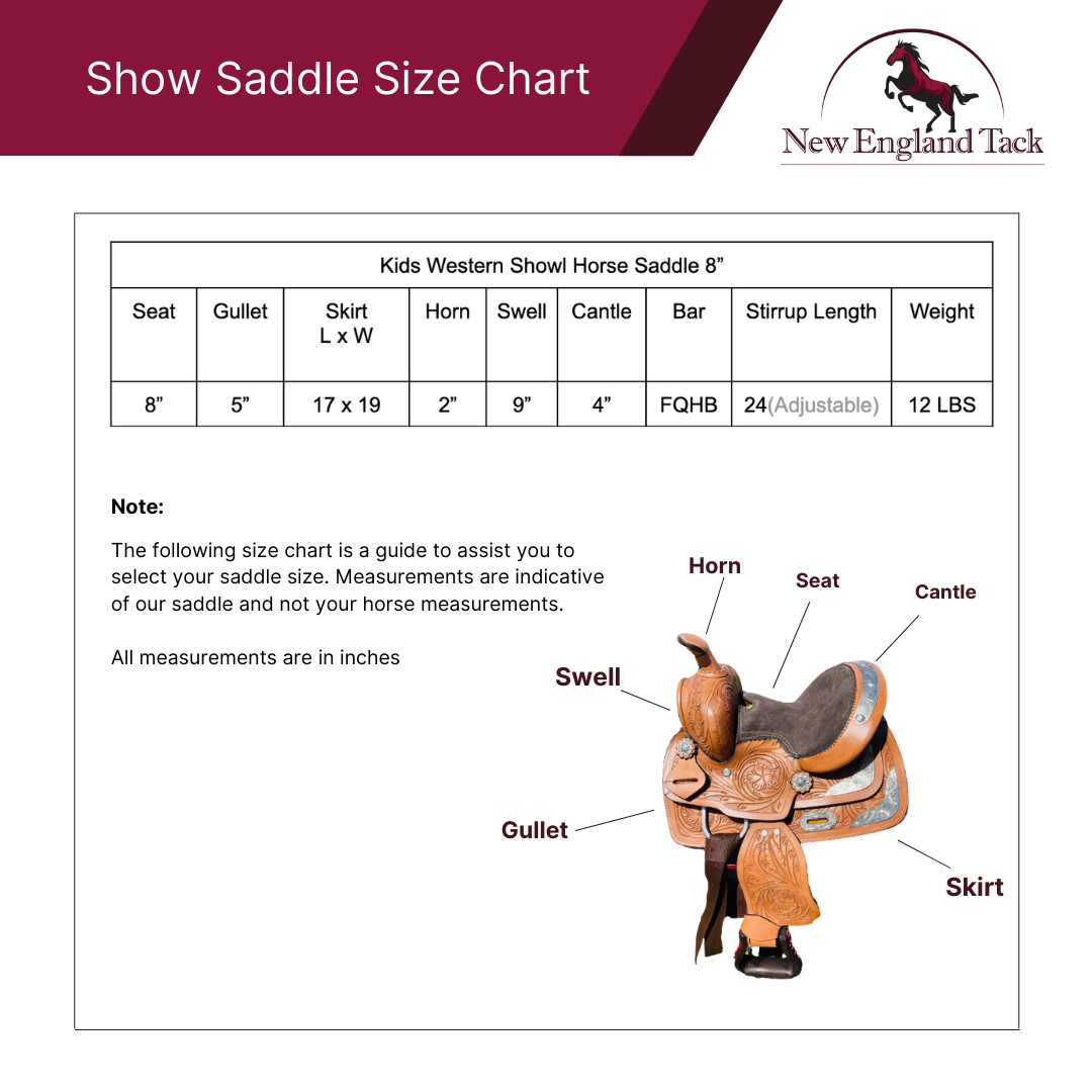 Saddle Swell Measurement