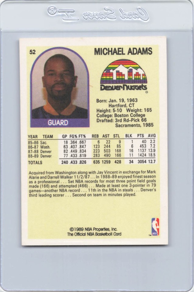 1989/90 Hoops #52 Michael Adams Nuggets Signed Auto *J9040 | eBay