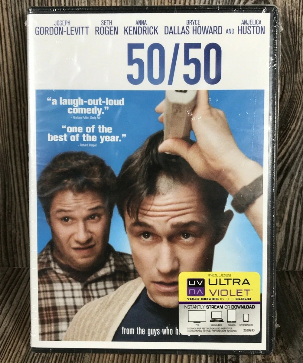 Anna Kendrick And Joseph Gordon Levitt Anna Kendrick Reflects On