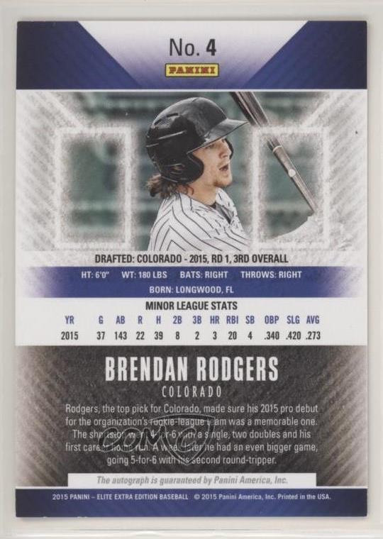 2015 Panini Elite Extra Edition Prospects Auto Brendan Rodgers #4 Auto ...