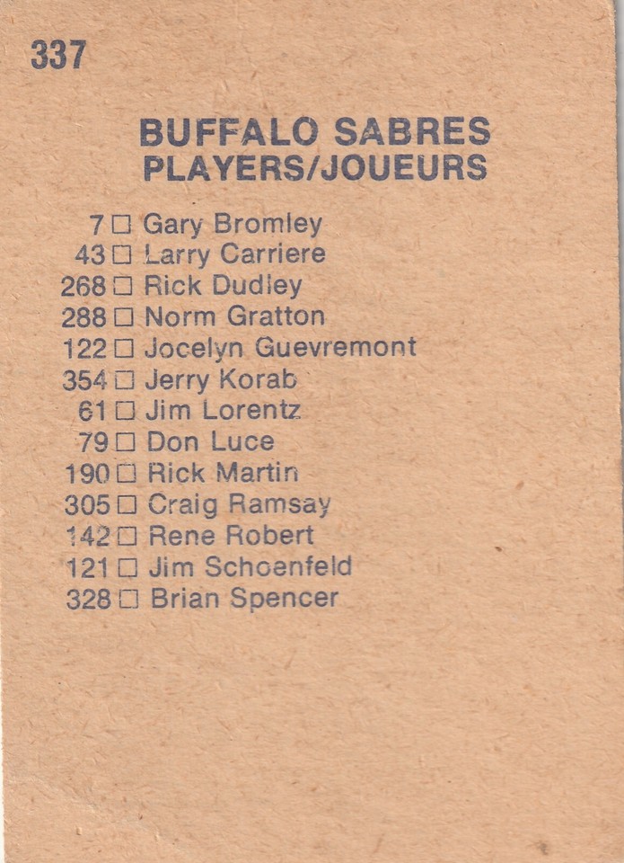 1974-75 O Pee Chee Hockey Card #337 Buffalo Sabres Team Checklist | eBay
