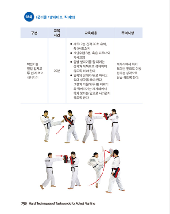 KTA Hand Techniques of Taekwondo for Actual Fighting (Korean English ...