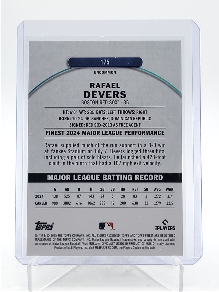 RAFAEL DEVERS 2025 TOPPS FINEST UNCOMMON BLUE CHECKERBOARD RED SOX /75 ...