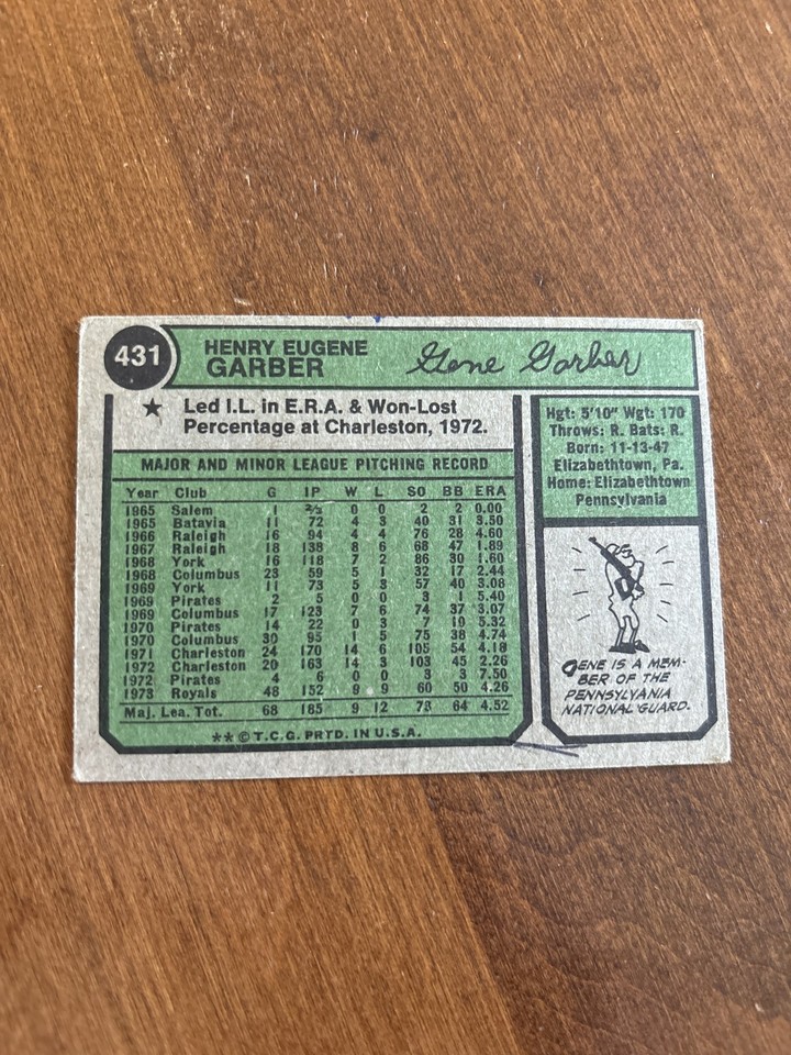 Gene Garber 1974 Topps Baseball Card Rookie #431 Kansas City Royals RC ...