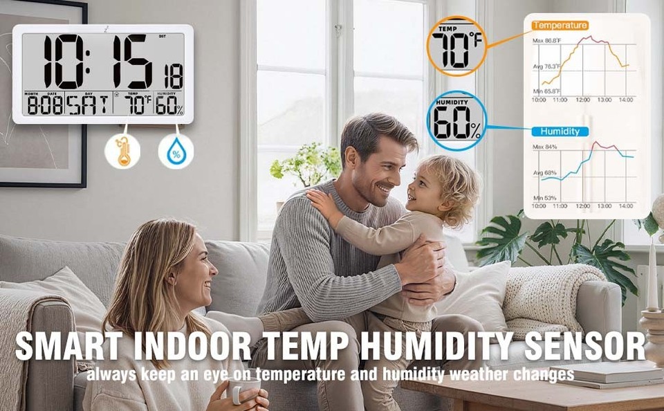 Atomic Digital Wall Clo, Battery Operated with Temperature & | eBay