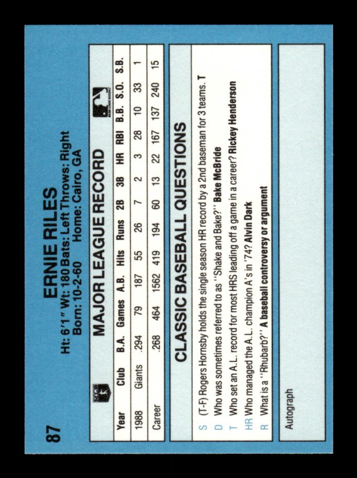 1989 Classic Ernie Riles #87 | eBay