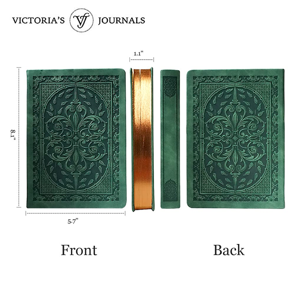 VICTORIA'S JOURNALS Leatherette Vintage Journal Hard Cover Lined ...