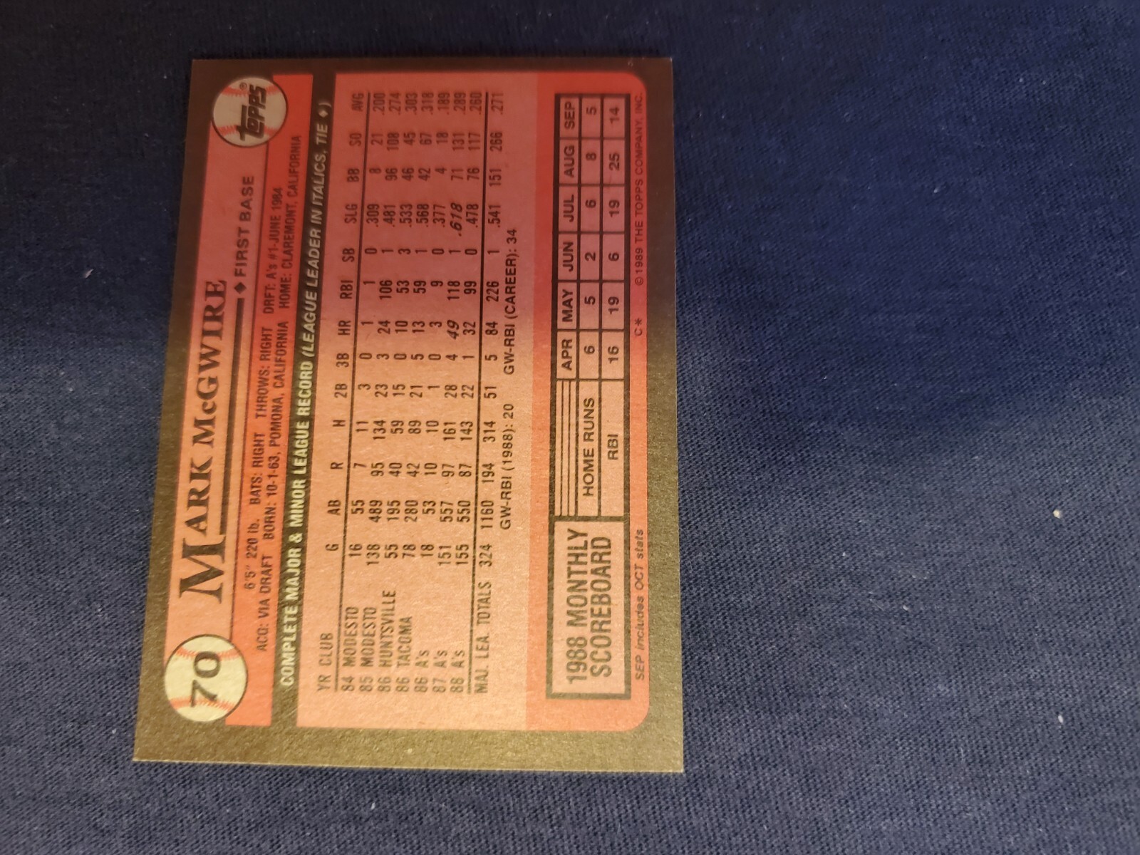 1989 Topps #70 Baseball Error Card MARK MCGWIRE Oakland Athletics Wrong ...