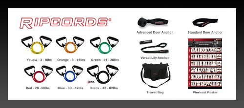 Ripcords Exercise Guide Poster | Resistance Band Workout Chart | eBay