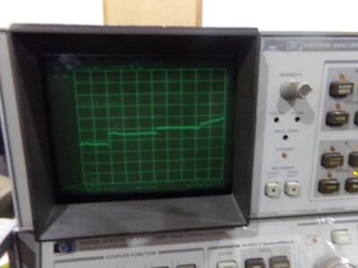 Spectrum Analyzers - Hp Spectrum