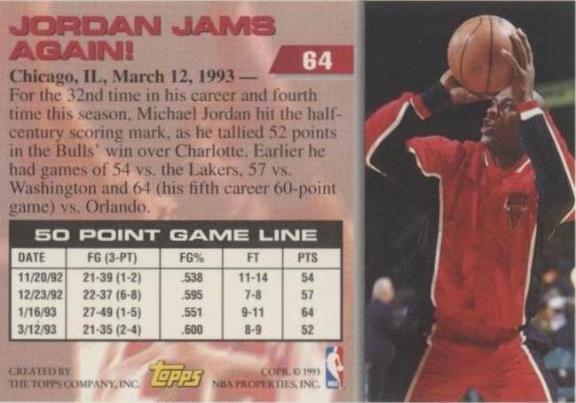 1993-94 Topps - Michael Jordan #64 for sale | eBay