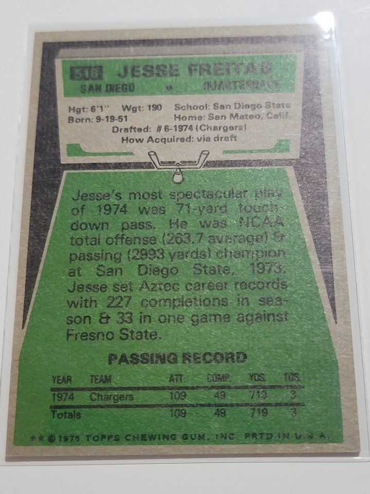JESSE FREITAS 1975 Topps Rookie #518. CHARGERS - Sharp | eBay