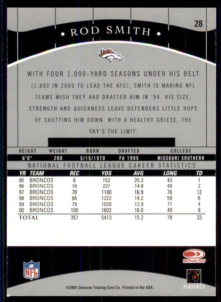2001 Donruss Classics Rod Smith Denver Broncos #28 NFL Football Card | eBay