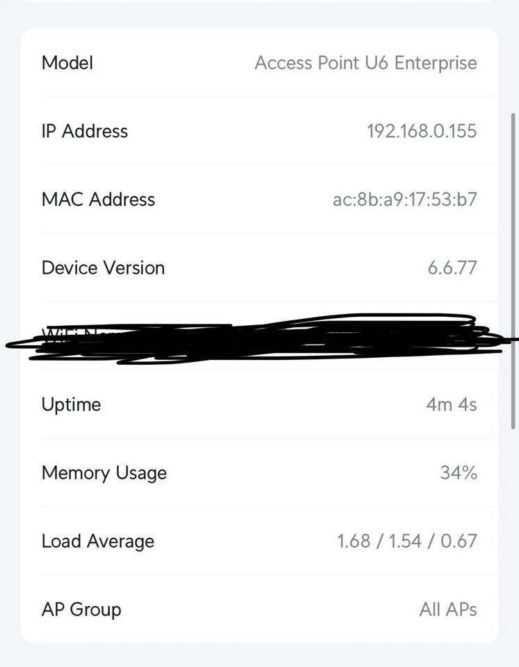 Ubiquiti UniFi U6 Enterprise 4800 Mbps Access Point - U6-Enterprise | eBay
