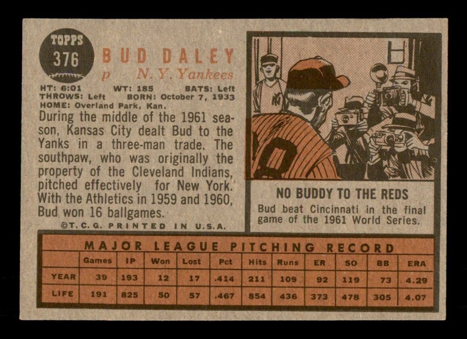 1962 Topps Baseball #376 Bud Daley EX/MT | eBay