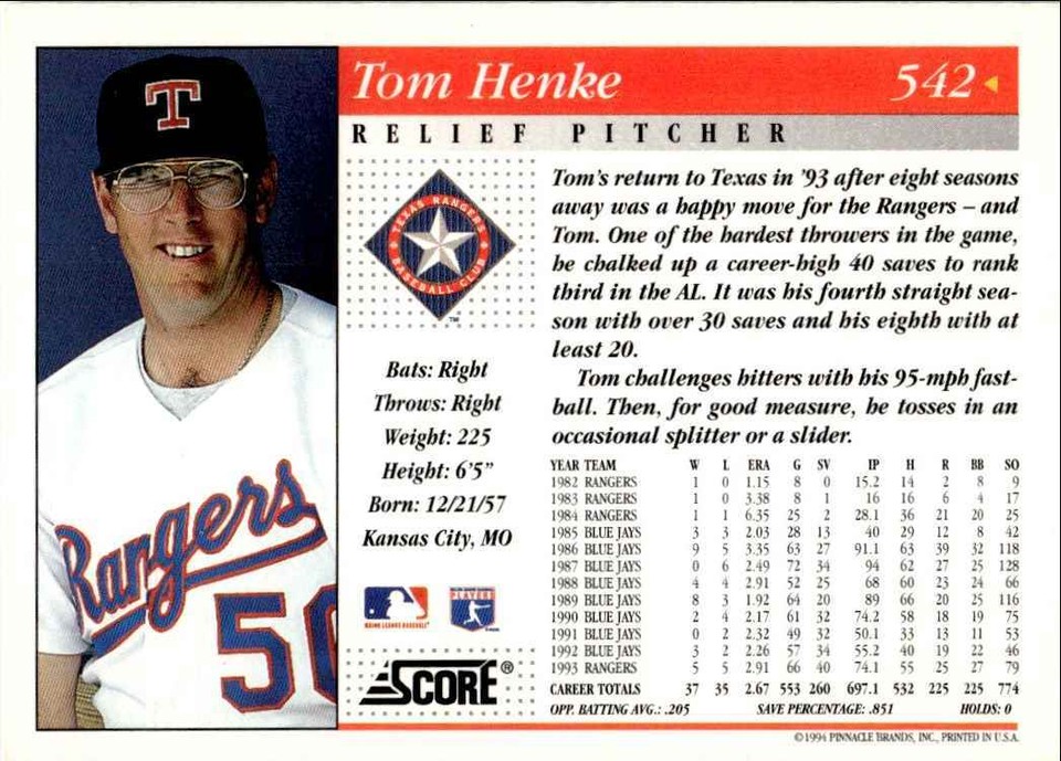 Tom Henke #542 Texas Rangers 1994 Score Baseball Card | eBay