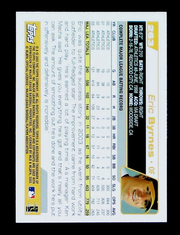 Eric Byrnes 2004 Topps #263 Athletics | eBay