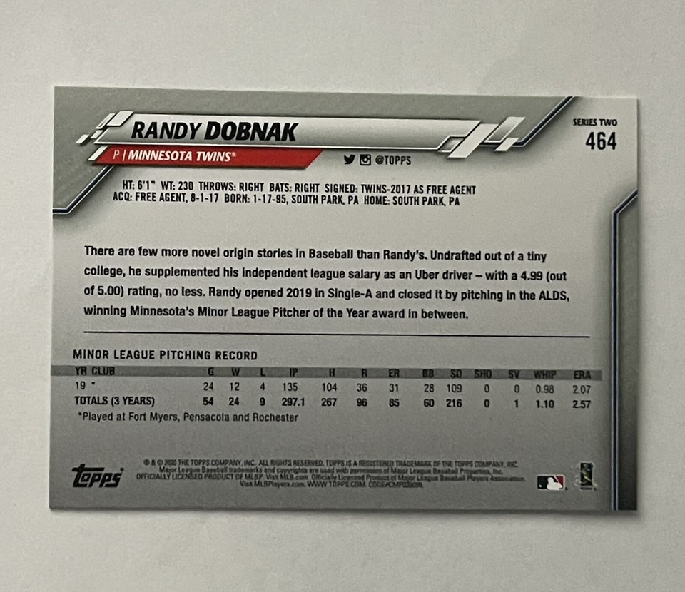 TOPPS 2020 RANDY DOBNAK #464 PITCHER MINNESOTA TWINS ROOKIE BASEBALL ...